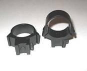 Swiss K31 scope mount K31 clamp-on mount | Accumounts.com